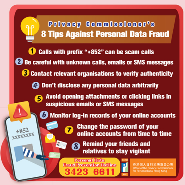 Anti-fraud Tips